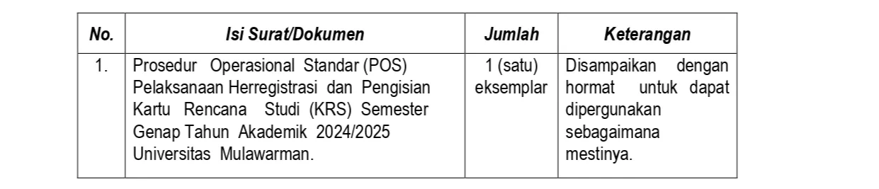 Prosedur Operasional Standar (POS) Pelaksanaan Herregistrasi dan Pengisian Kartu Rencana Studi ...